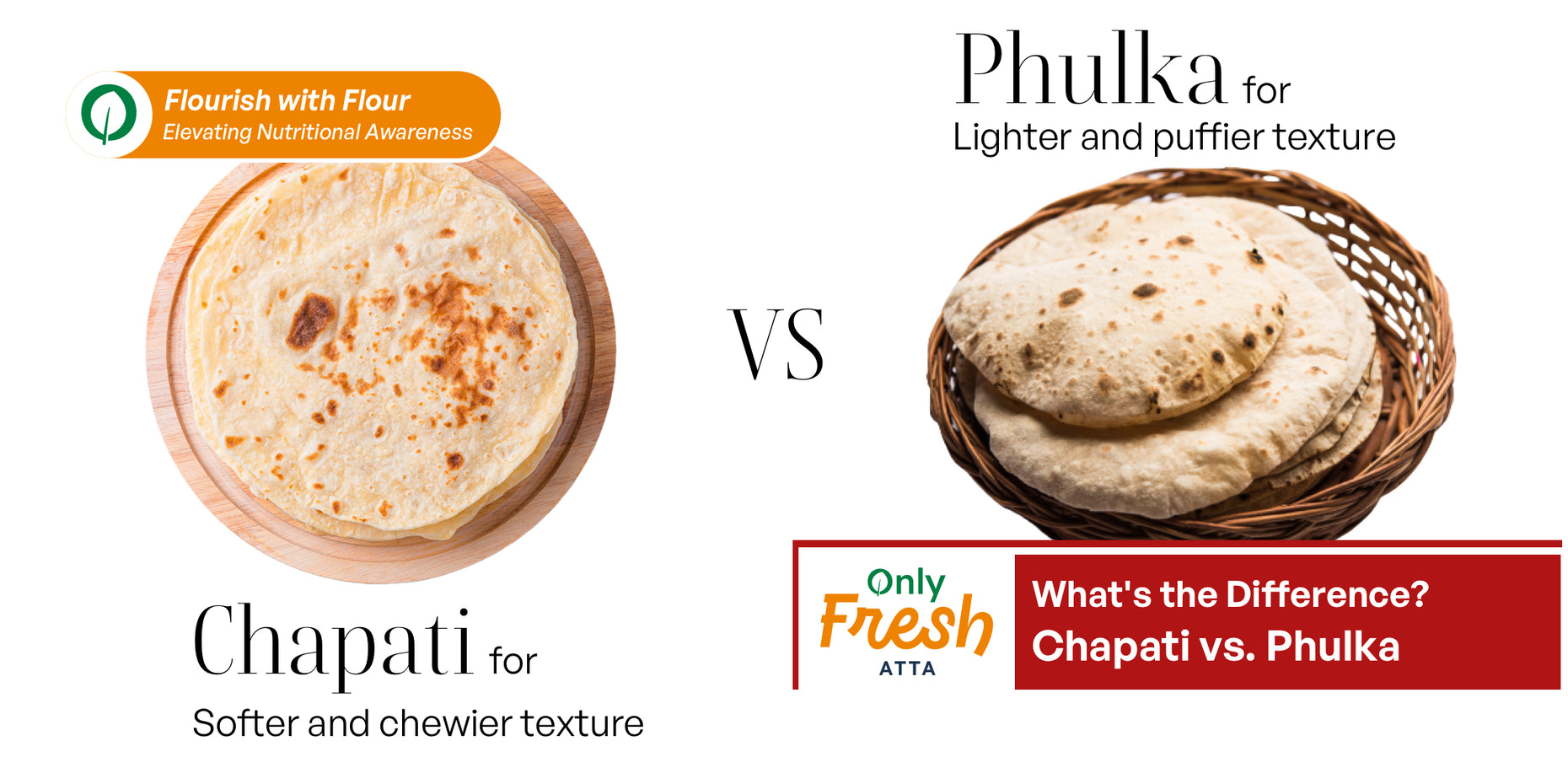 Chapati vs. Phulka: What's the Difference? – Aara Living